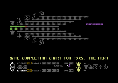 Iridis Alpha - C64-Wiki