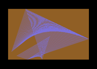 High Resolution - C64-Wiki