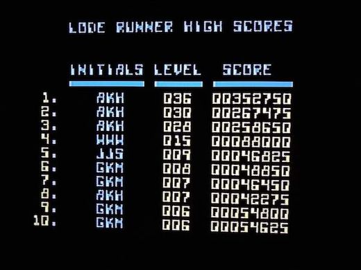 Lode Runner - C64-Wiki