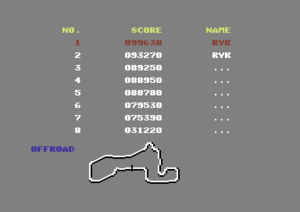 Buggy Boy - C64-Wiki