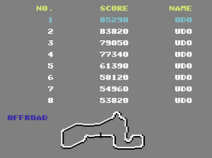 Buggy Boy - C64-Wiki