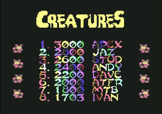 Creatures - C64-Wiki