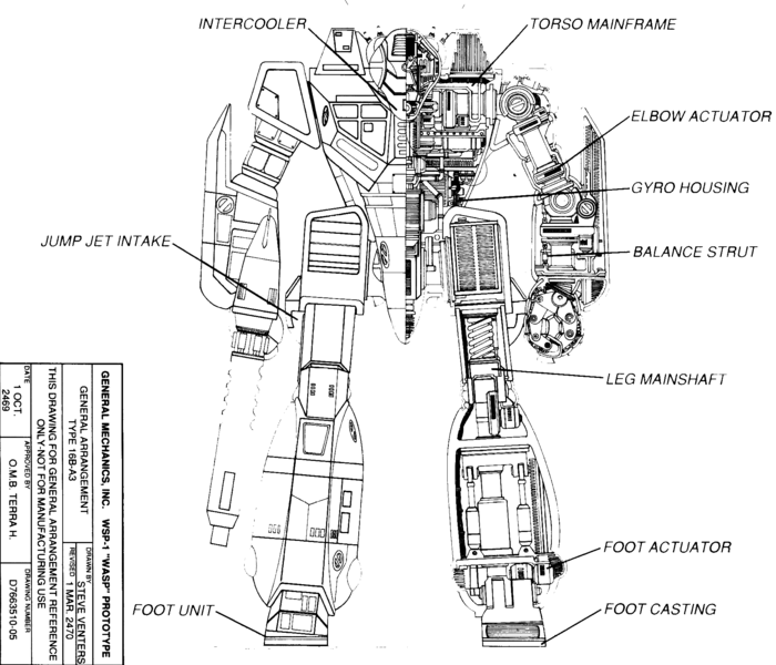 BattleTech – The Crescent Hawk's Inception - C64-Wiki